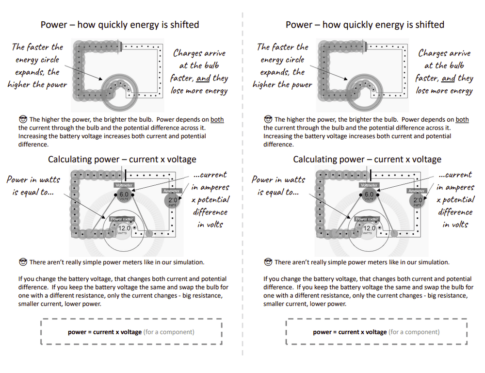 Printable resources — Electricity Explained | Simulations, animations ...