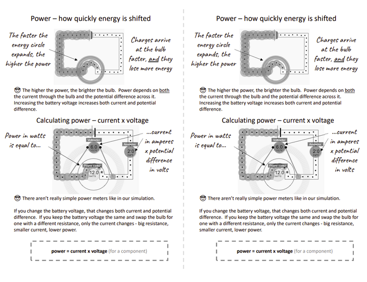 Printable resources — Electricity Explained | Simulations, animations ...