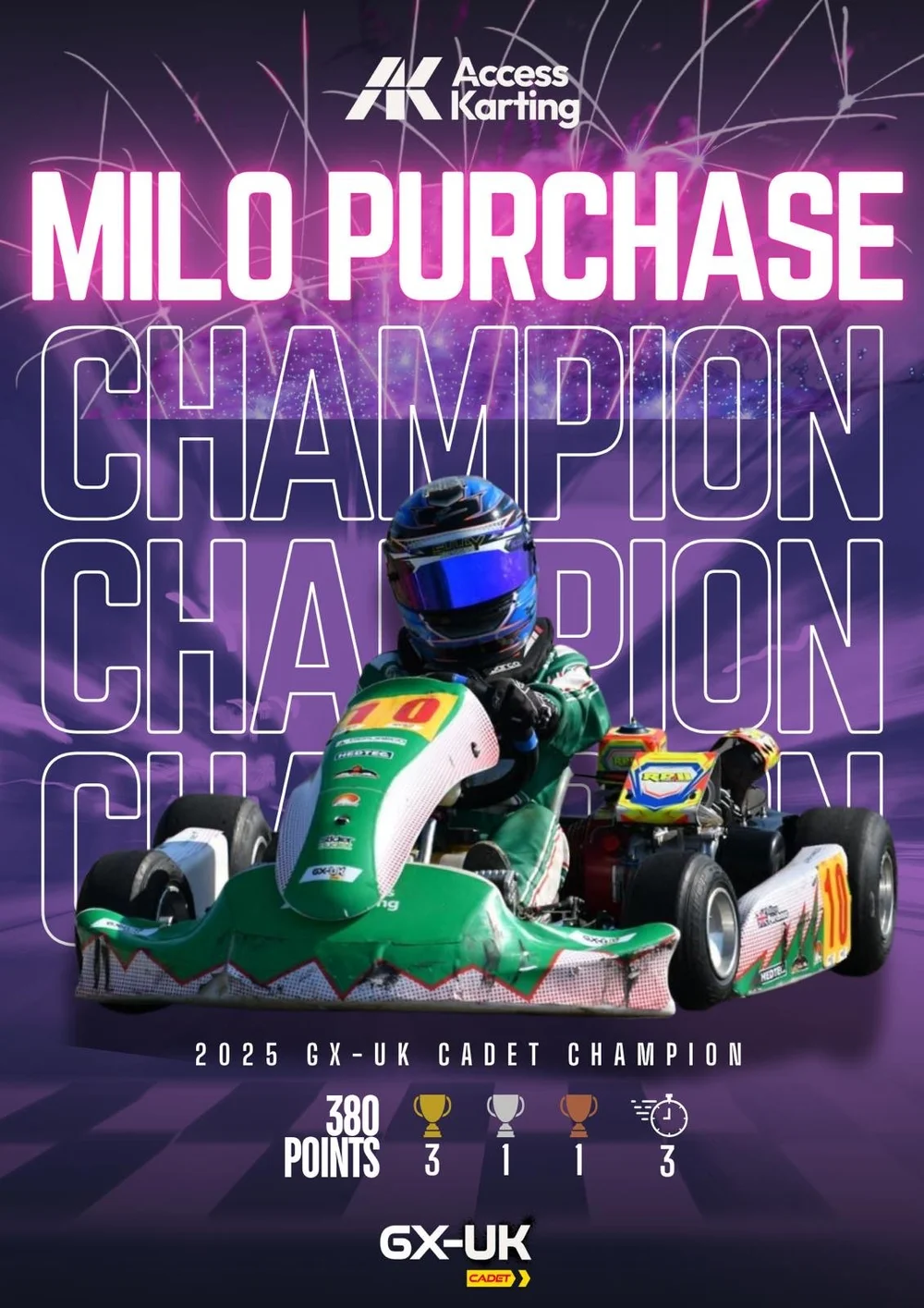 Hall of Fame | GX-UK Cadet — Access Karting