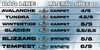Speed Chart — Sub Zero Bag Co