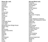 Keywords and Tagging: Unlocking the Potential of Digital Photo ...
