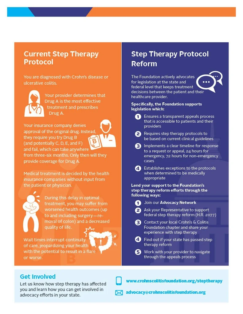 Healthcare Navigation Project | Empowering People = Prevention