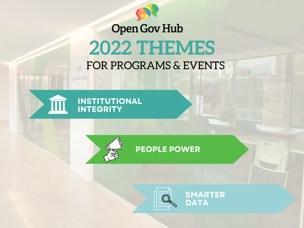 Open Gov Hub's 2022 Programmatic Themes — Open Gov Hub