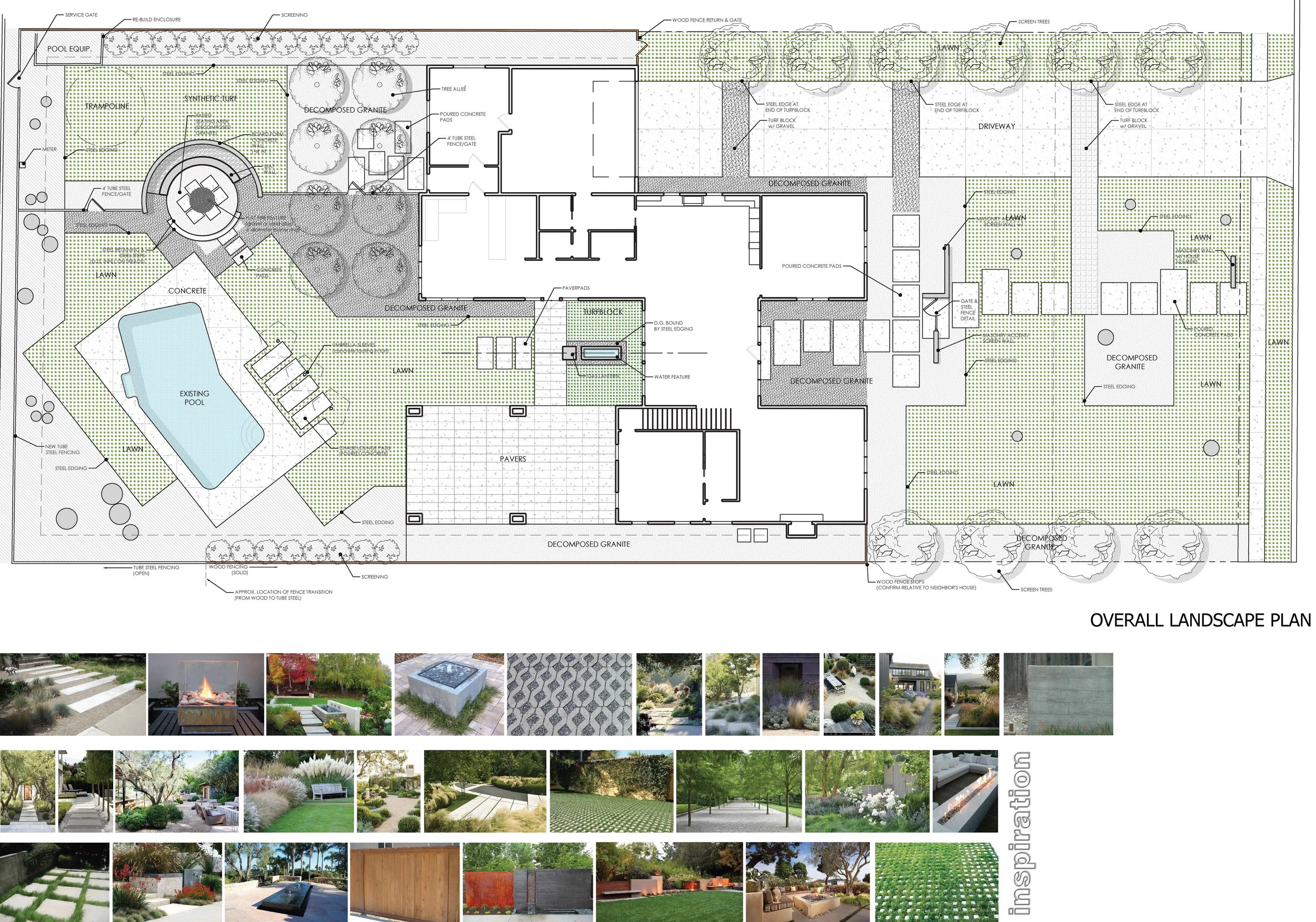Landscape Design, Project Management and Consulting the Asheville, NC ...
