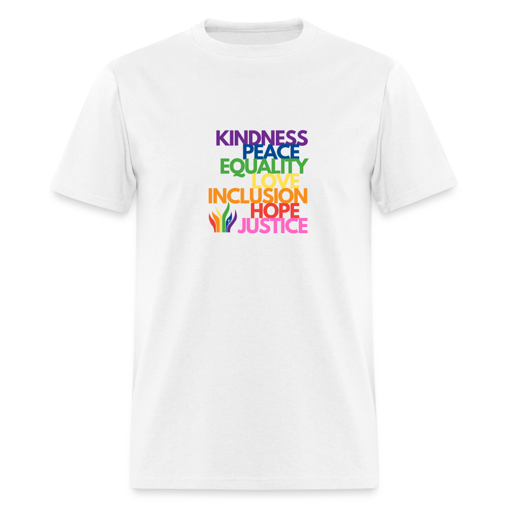 Reconciling Ministries Network