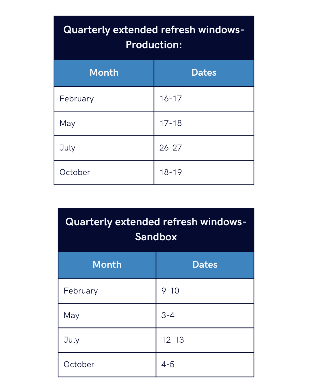 Navigating Your 2024 Workday Tenant — stormloop