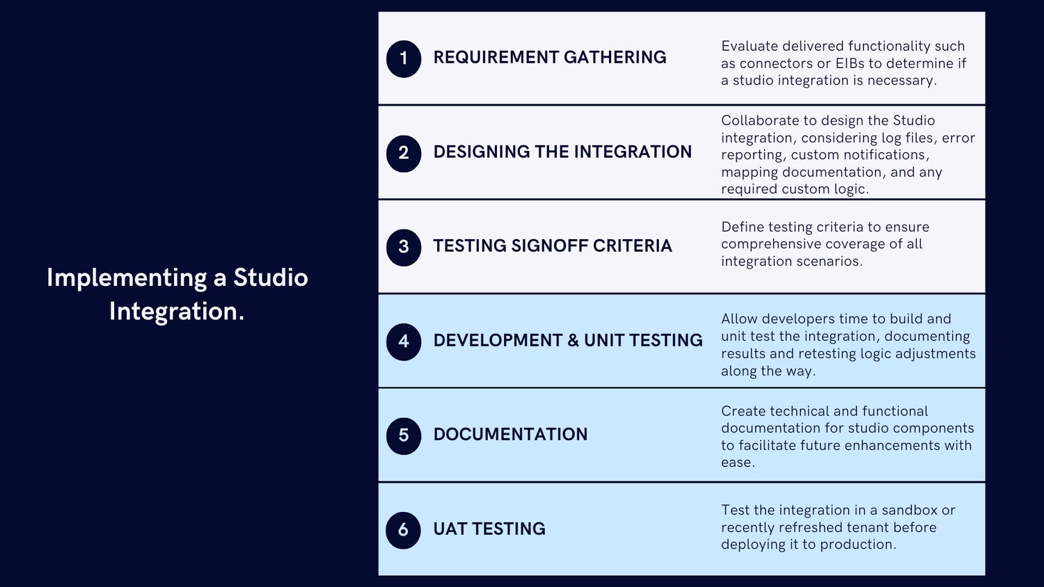 Unlocking Efficiency with Workday Studio Integrations | Stormloop Technologies — stormloop