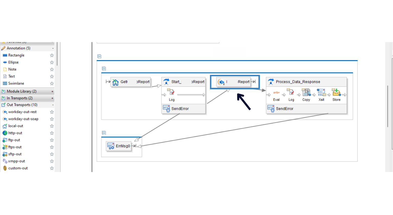 Basic Workday Studio Navigation — stormloop