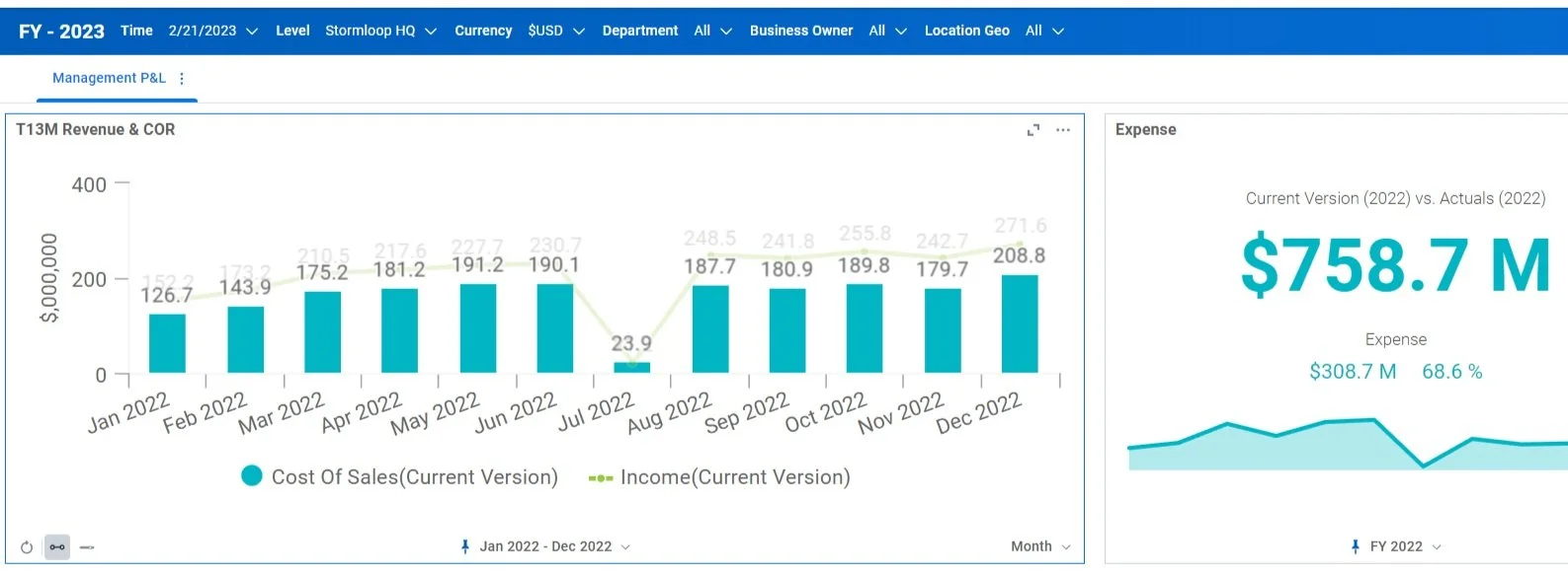 Workday Adaptive Planning Overview — stormloop