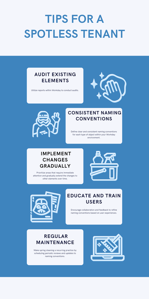 Spring Cleaning Your Workday Environment — stormloop