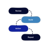 Year-End Close in Workday — stormloop