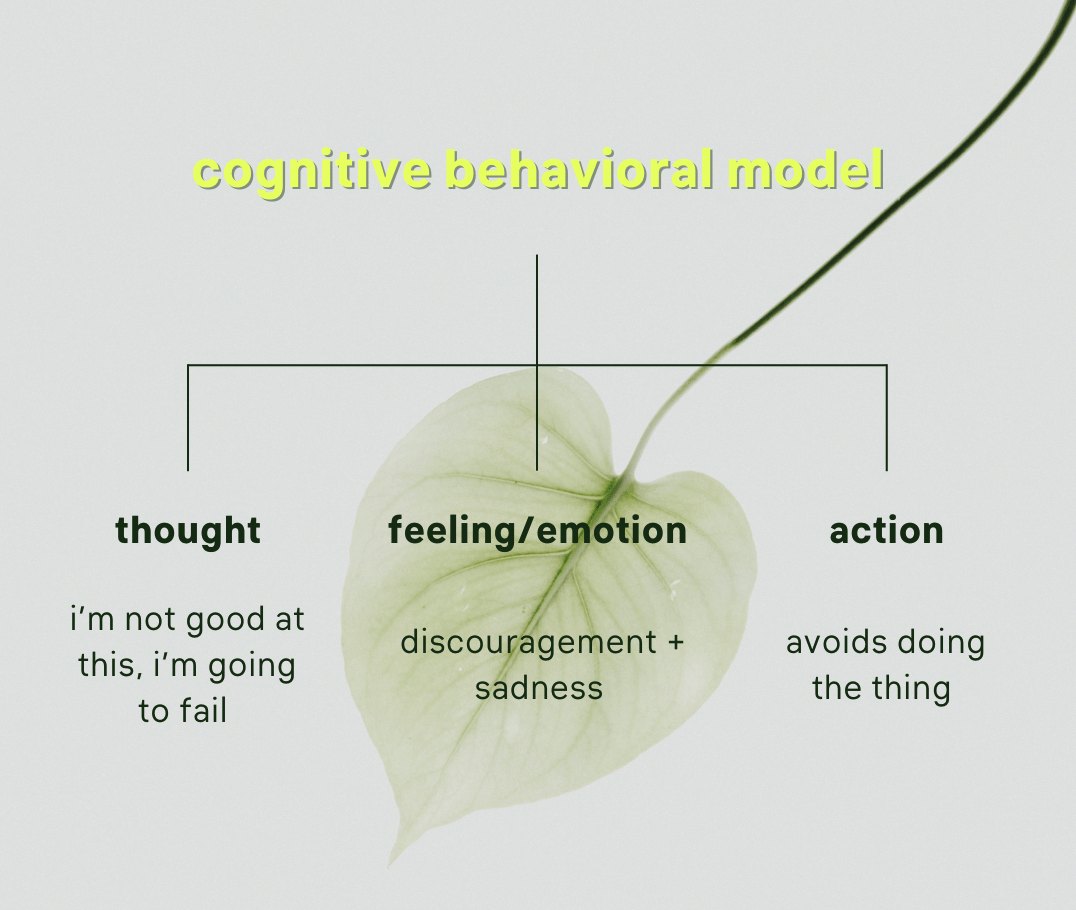 the abby coaching — the psychology of coaching