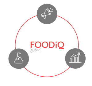 FOODiQ | About Us | Our Story — FOODiQ Global