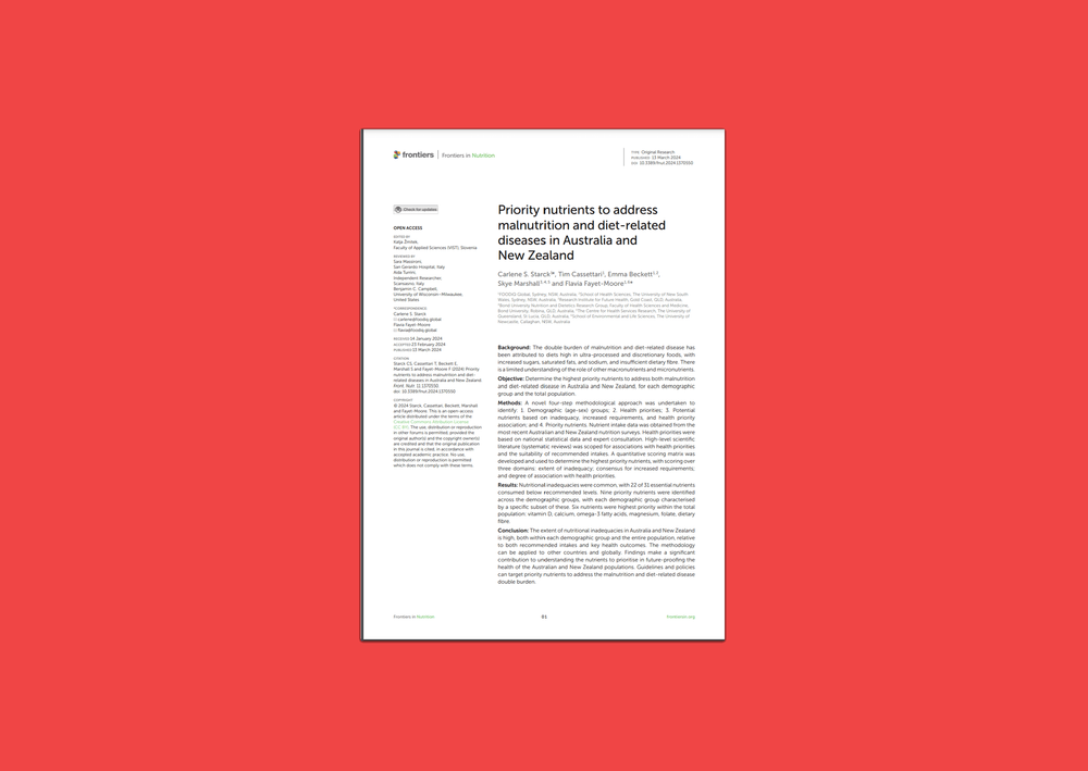 FOODiQ Global | Priority Nutrients — FOODiQ Global