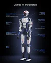 Beijing to Host Largest-Ever World Robot Conference in 2025 — Warehouse ...