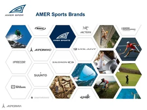 ARC’TERYX and Iconic Sports Brands Champion New Automated Warehouse in ...
