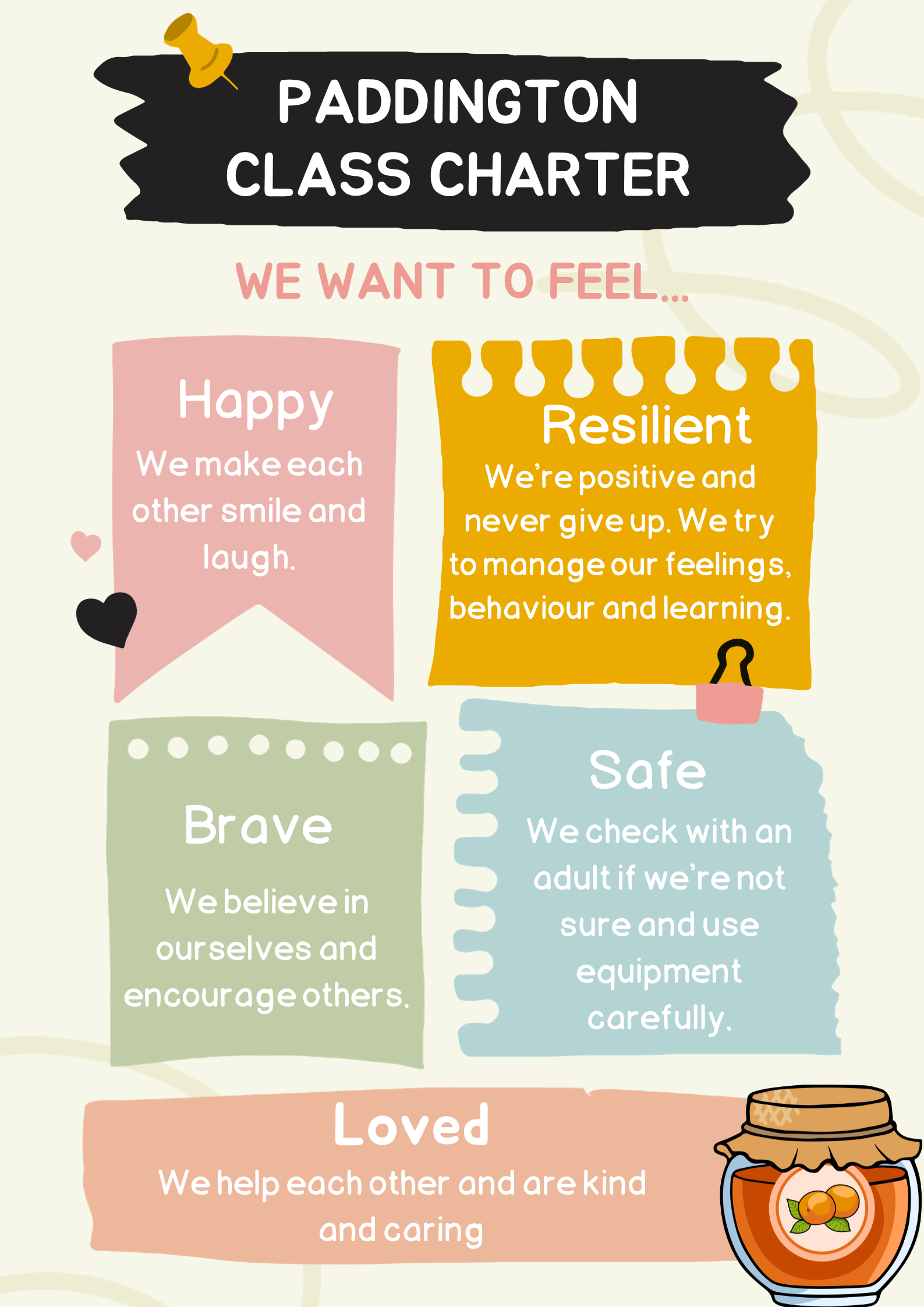 Paddington — South Baddesley C of E Primary School