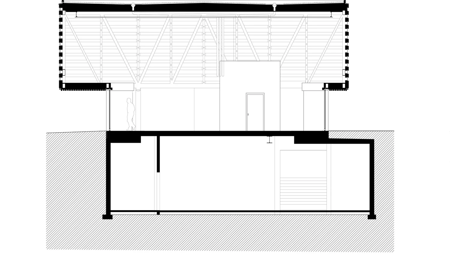 Gallery 3 — RAM Arkitektur