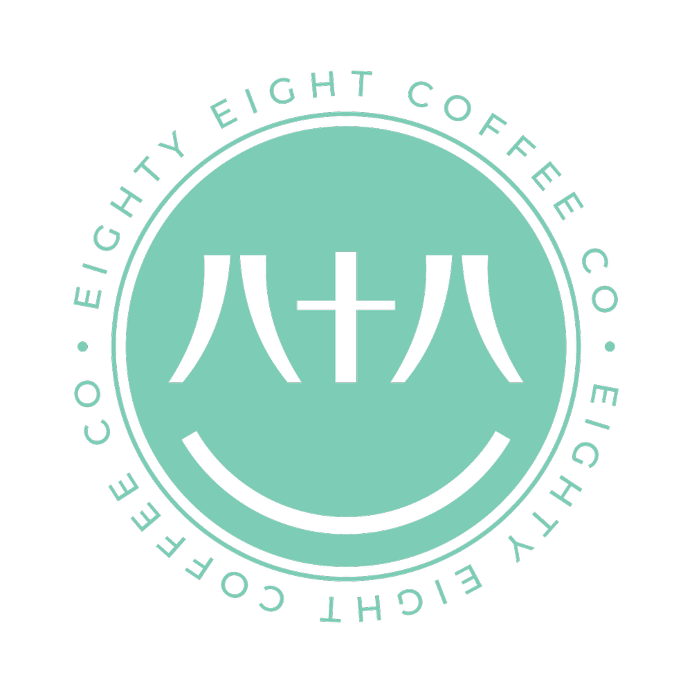 Contact — Eighty Eight Coffee Co.