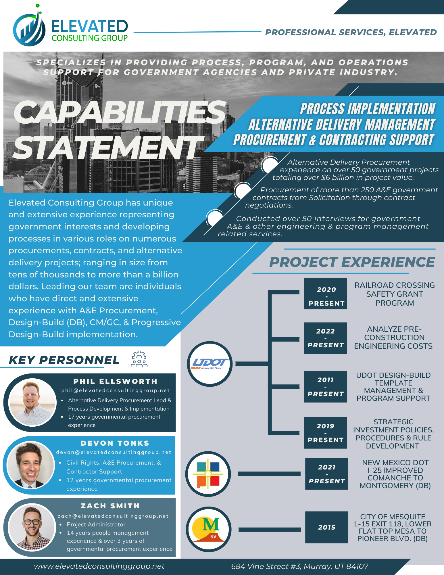 Capabilities Statement — Elevated Consulting Group