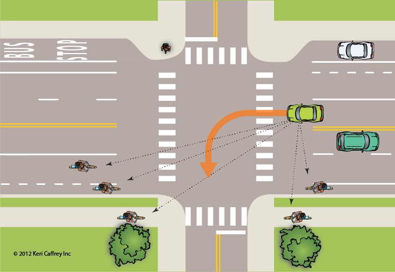 Info for Motorists | Enhance Road Safety — Florida Bicycle Association