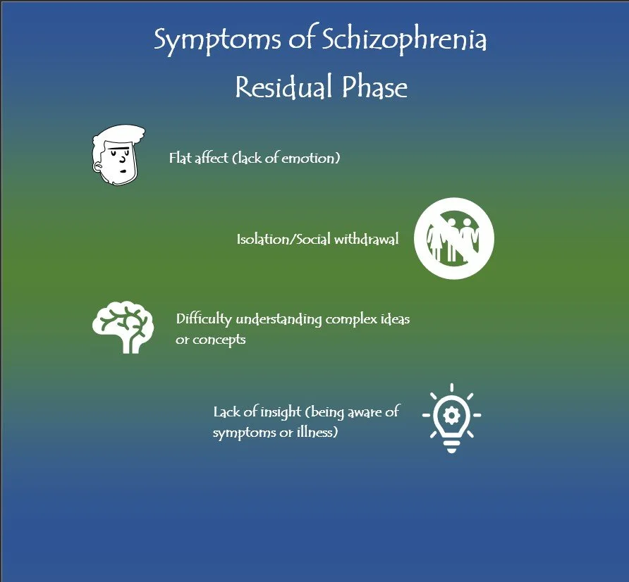 Schizophrenia- SMI Tool Kit — SMI Tool Kit