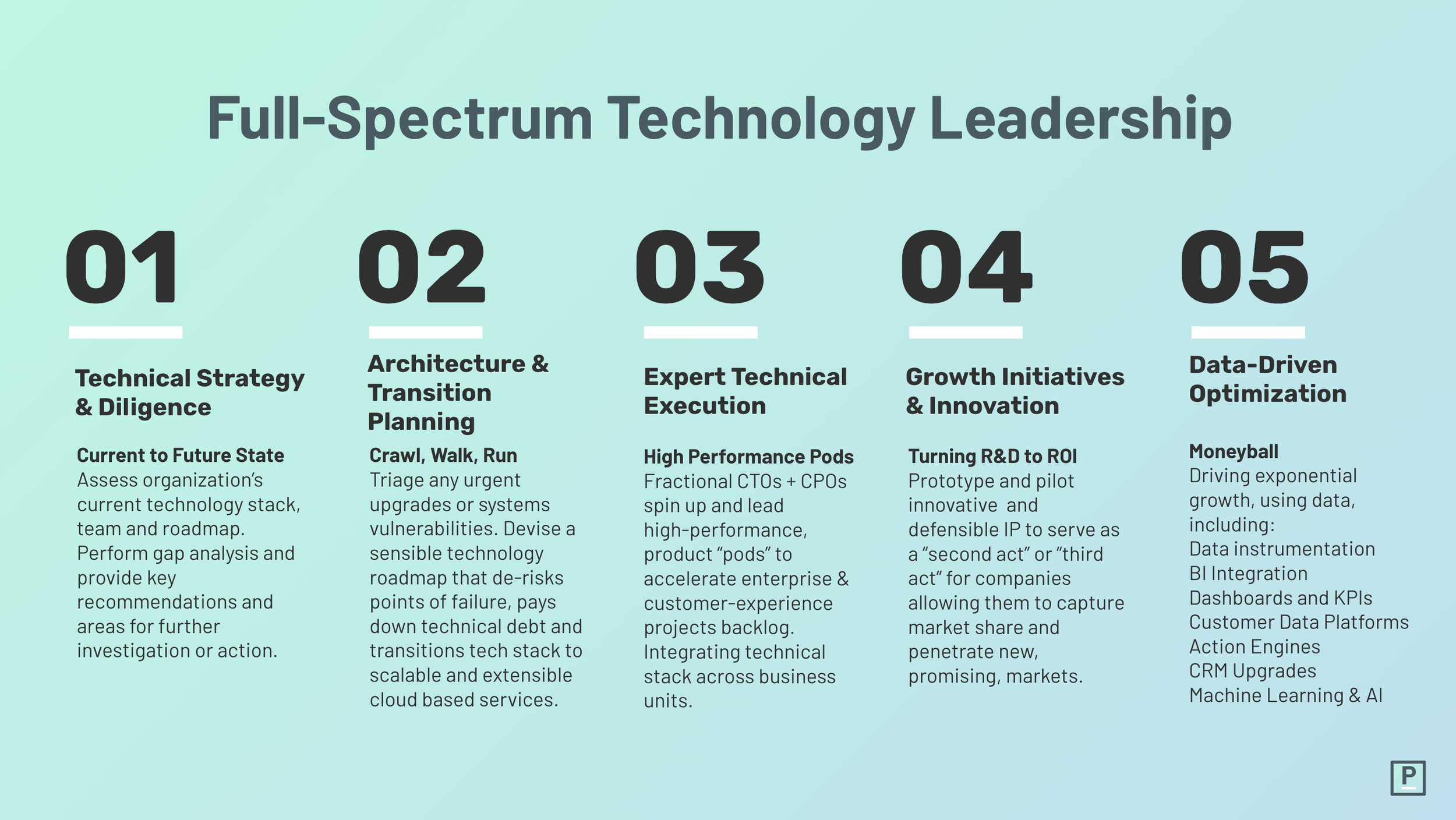 About — Paragon Tech