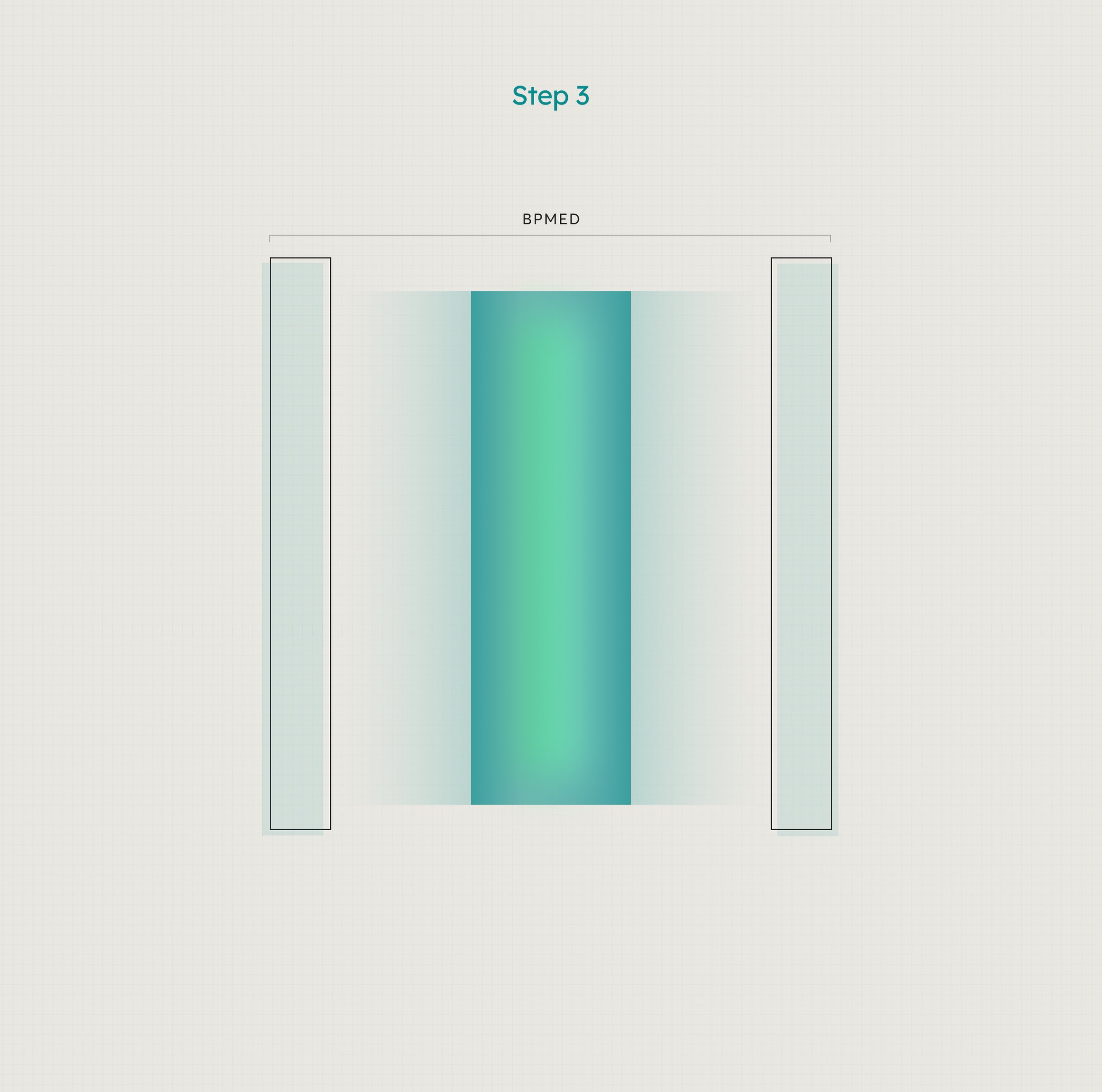 Technology — SeaO2