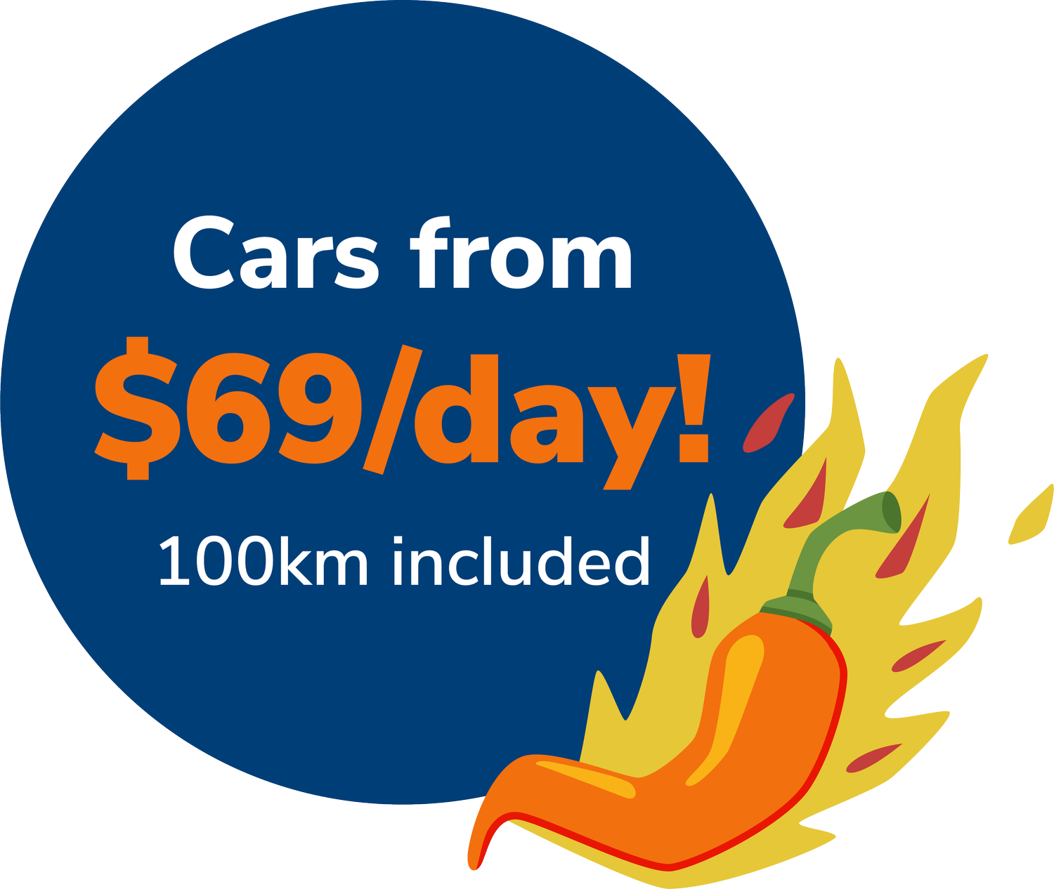 Join GoGet Car Share - Compare Plans and Membership | GoGet Carshare