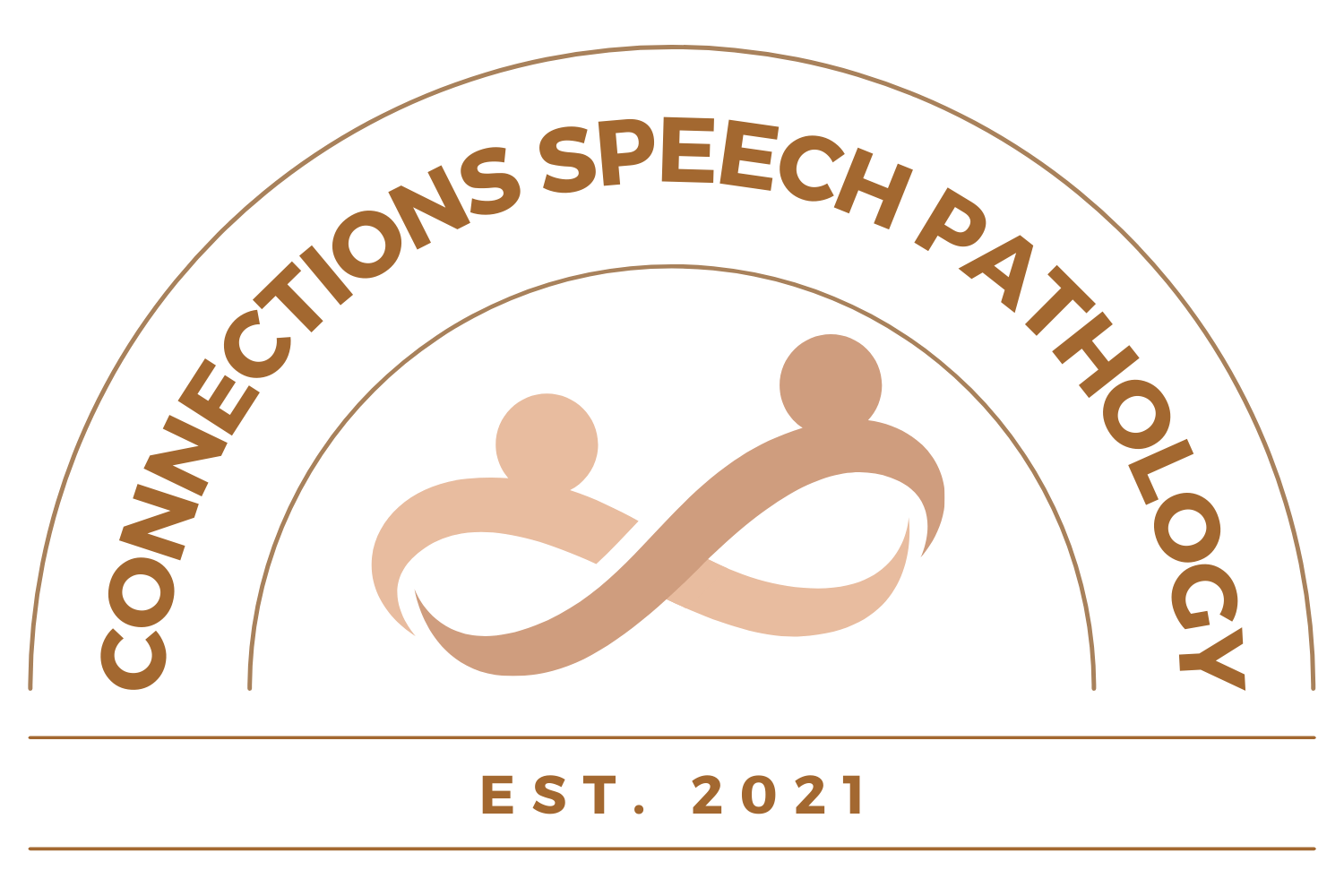 Privacy Policy 2 — Connections Speech Pathology