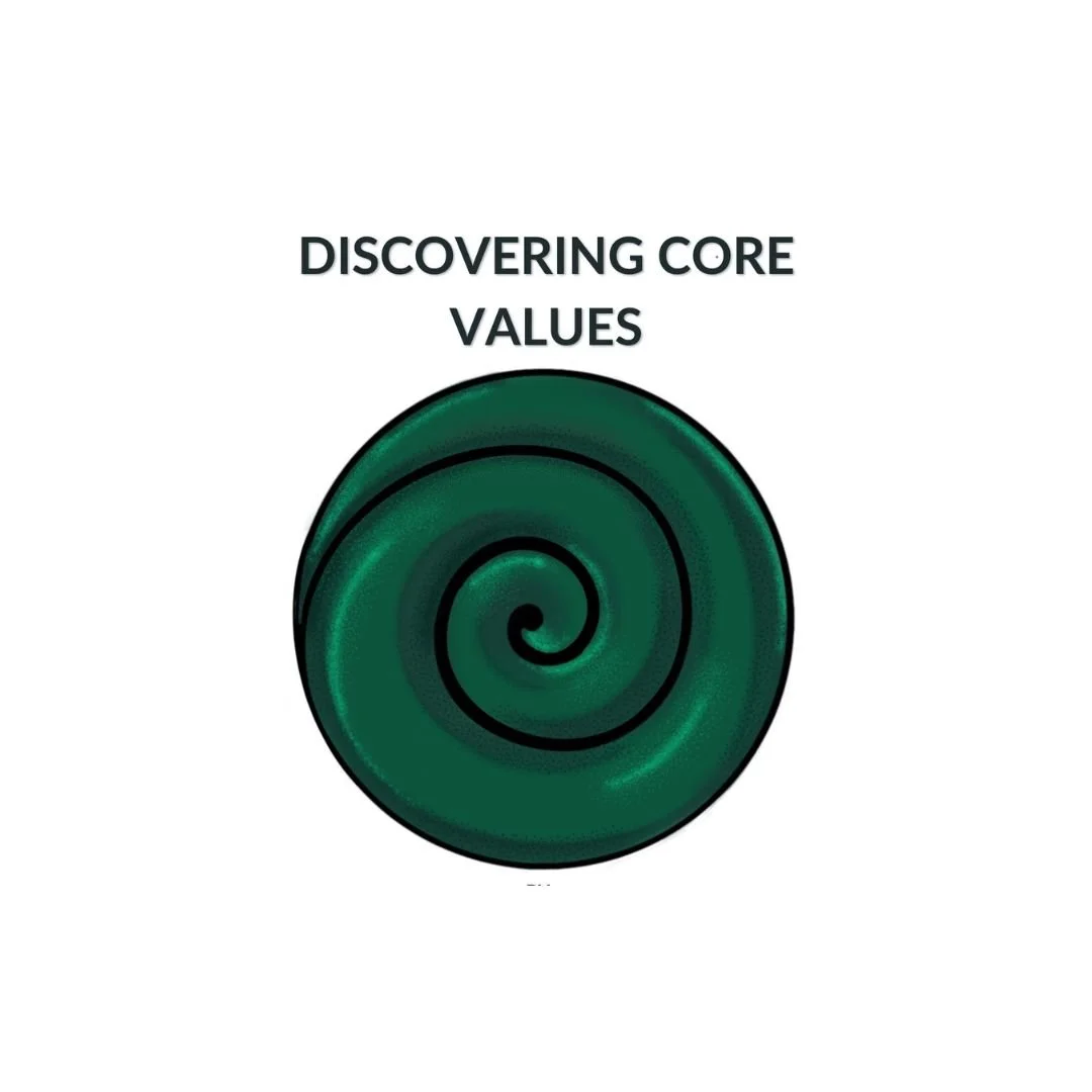 Discover Your Core Values PDF — Mechelle Webb Discover Your Core Values PDF — Mechelle Webb