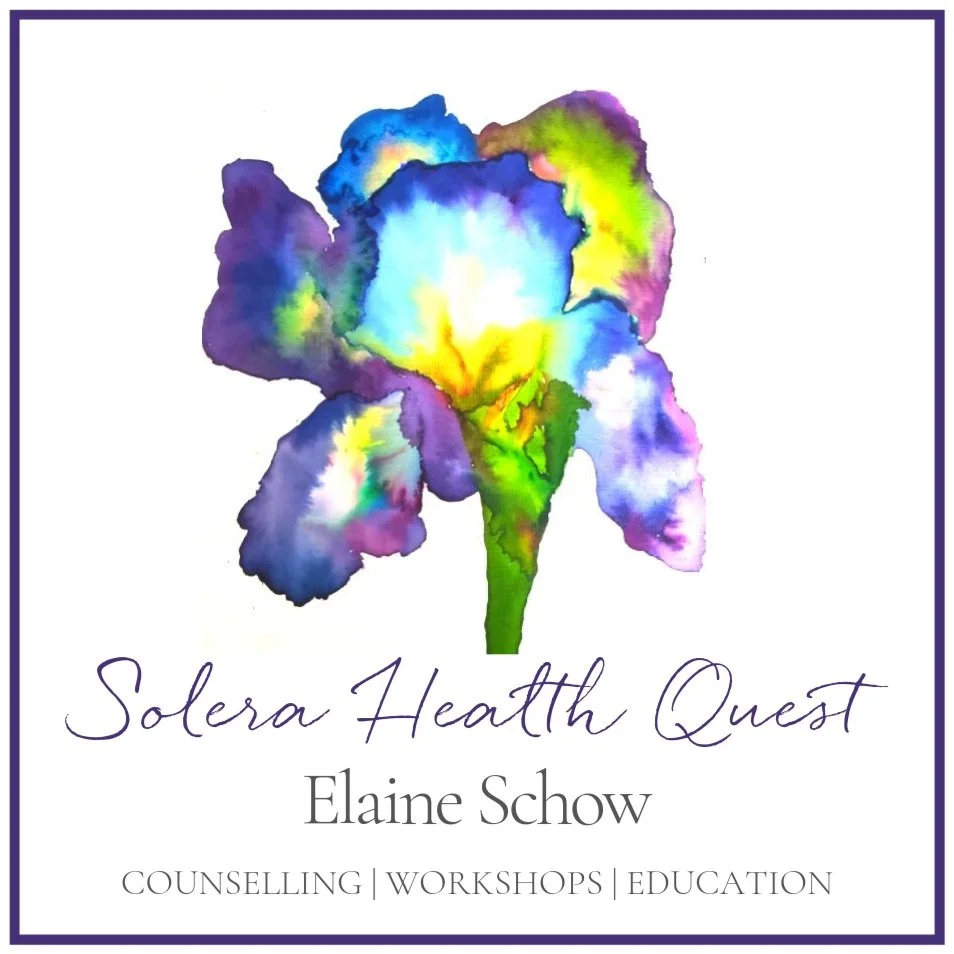 About — Solera Health Quest