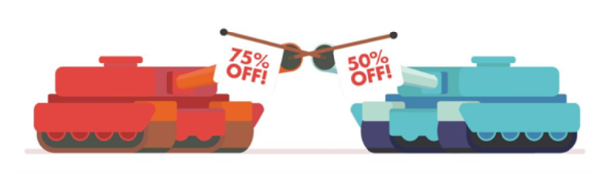 Retail Discount Strategies: How to Optimize Discounts While Sustaining ...
