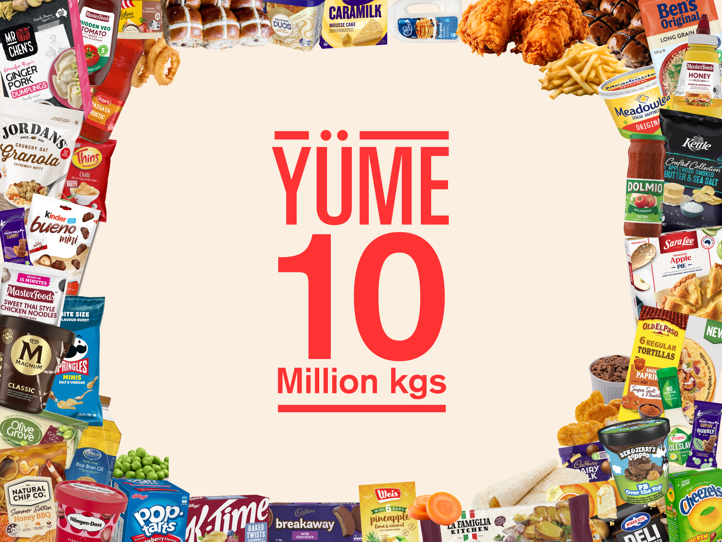 Major Milestone: Over 10 Million Kilograms of Food Saved — Yume Food ...