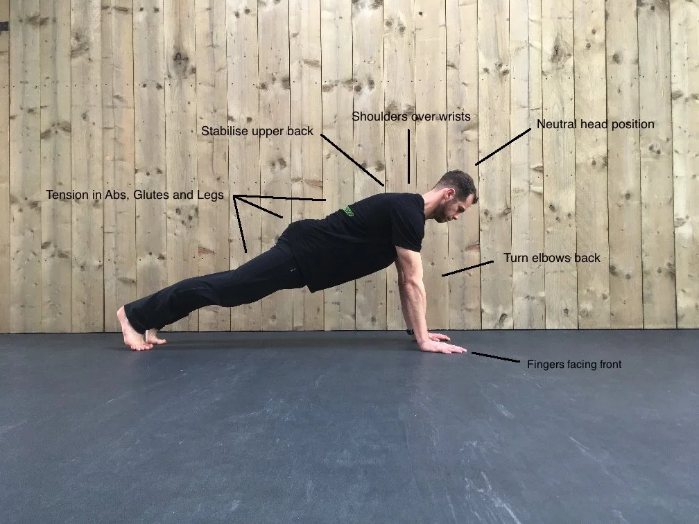 How to perfect your Plank — BeMoreActive