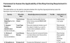 Your Guide to Ring Fencing Assessed Losses in Namibia — Accounting Weekly