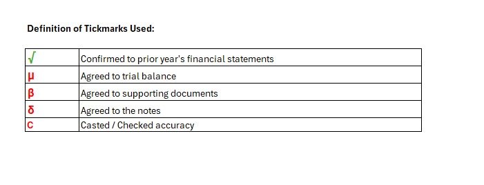 Step by Step Guide on How to Verify Financial Statements — Accounting ...