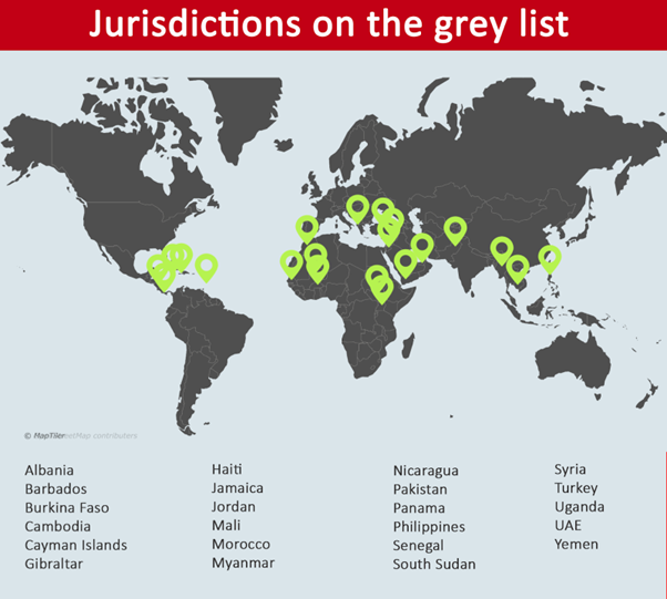 All your greylisting questions answered — Accounting Weekly