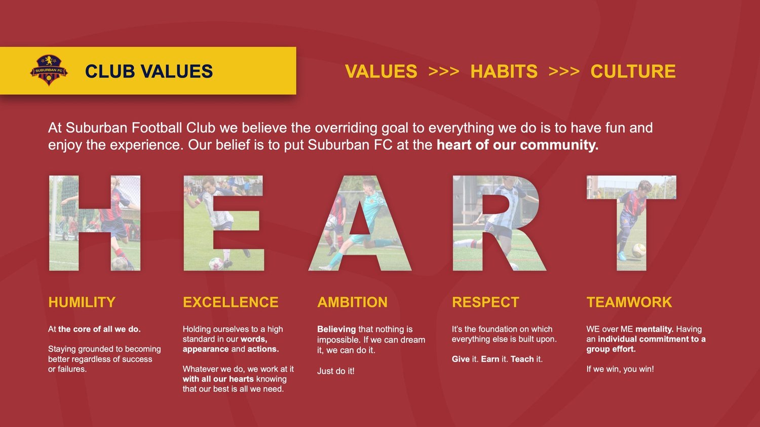 About Us — Suburban FC