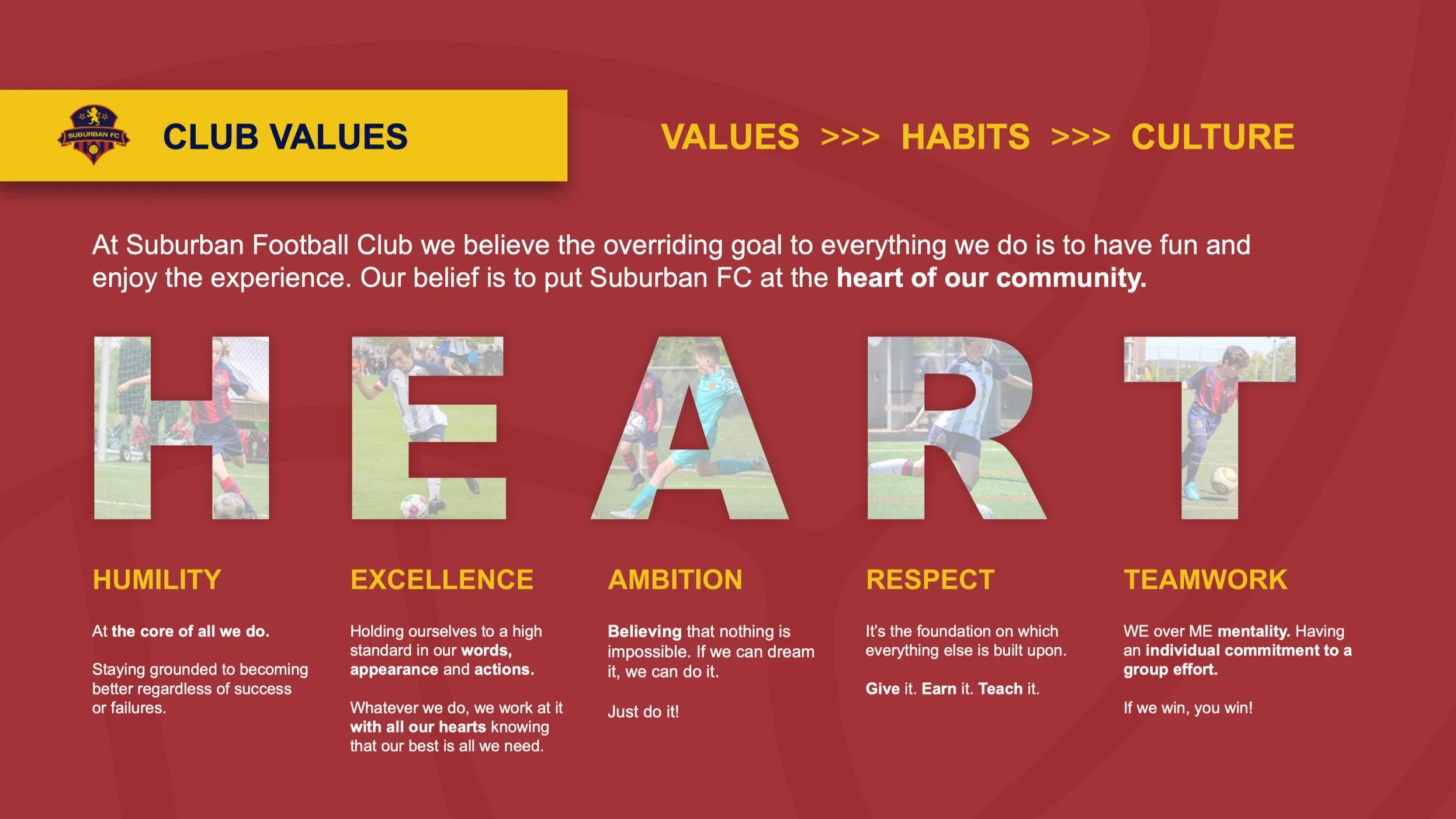 About Us — Suburban FC