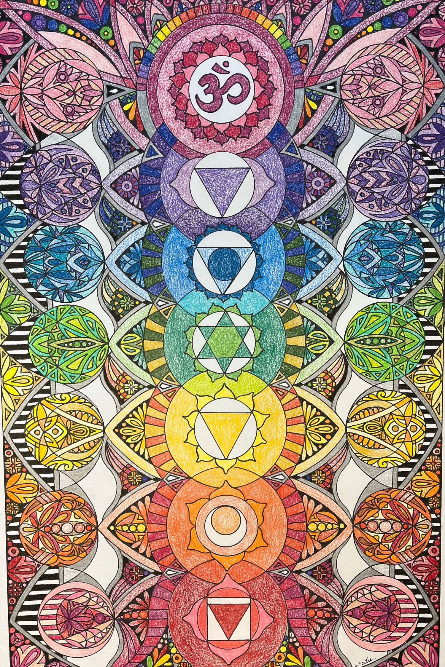 Chakras Coloring Poster and Prints — Amy Fortier