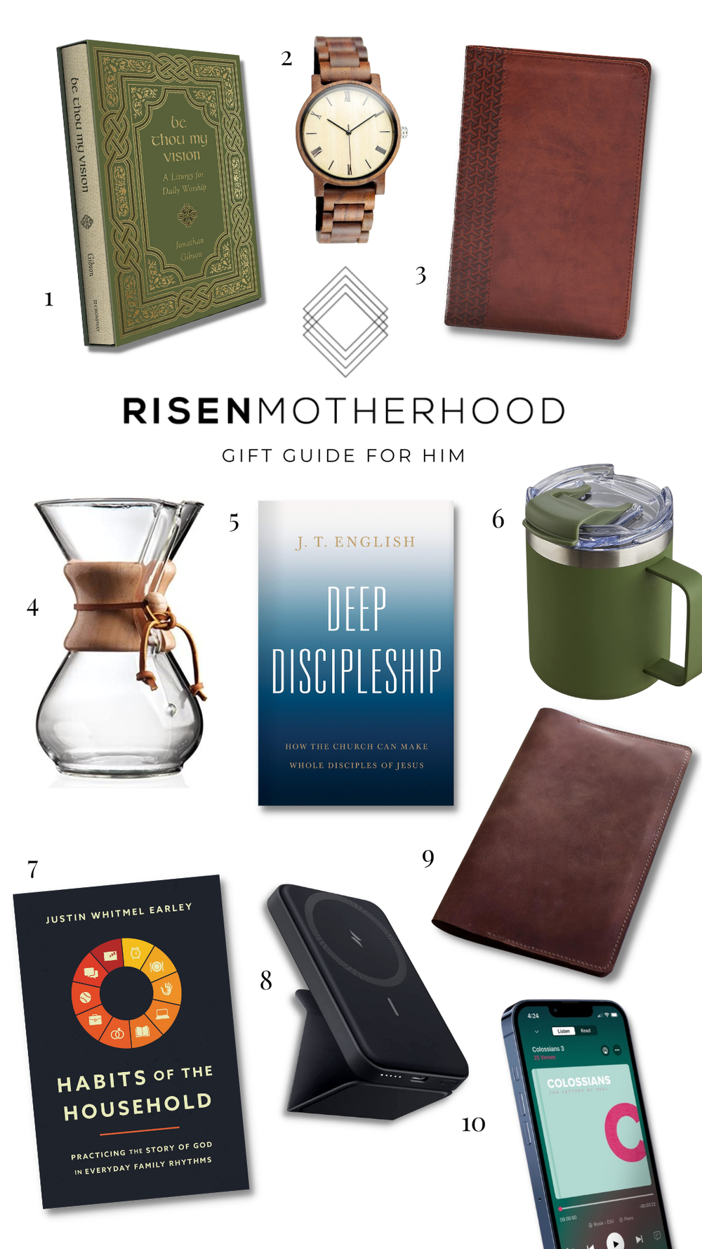 R|M Gift Guides 2022 — Risen Motherhood