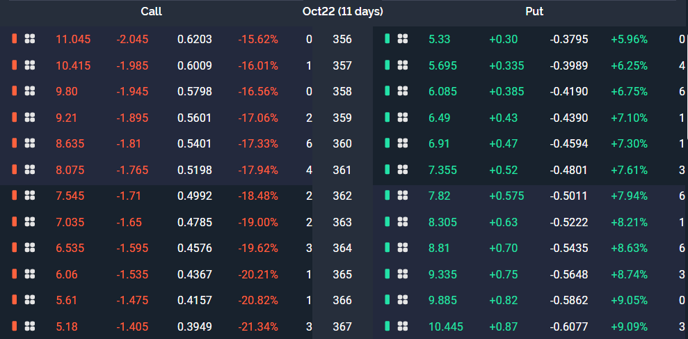 a 30-day trial for just $7 is your opportunity to experience the ...