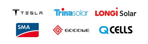 Elite Renewables: Victoria's Renewable & Solar Energy Company