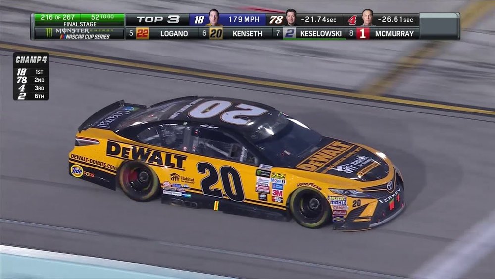 20 — The r/NASCAR Historian