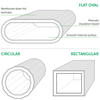 energy-efficient ductwork solutions for commercial buildings