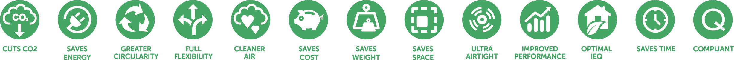 EcoDuct Pre-insulated Ductwork and DW144 Compliance