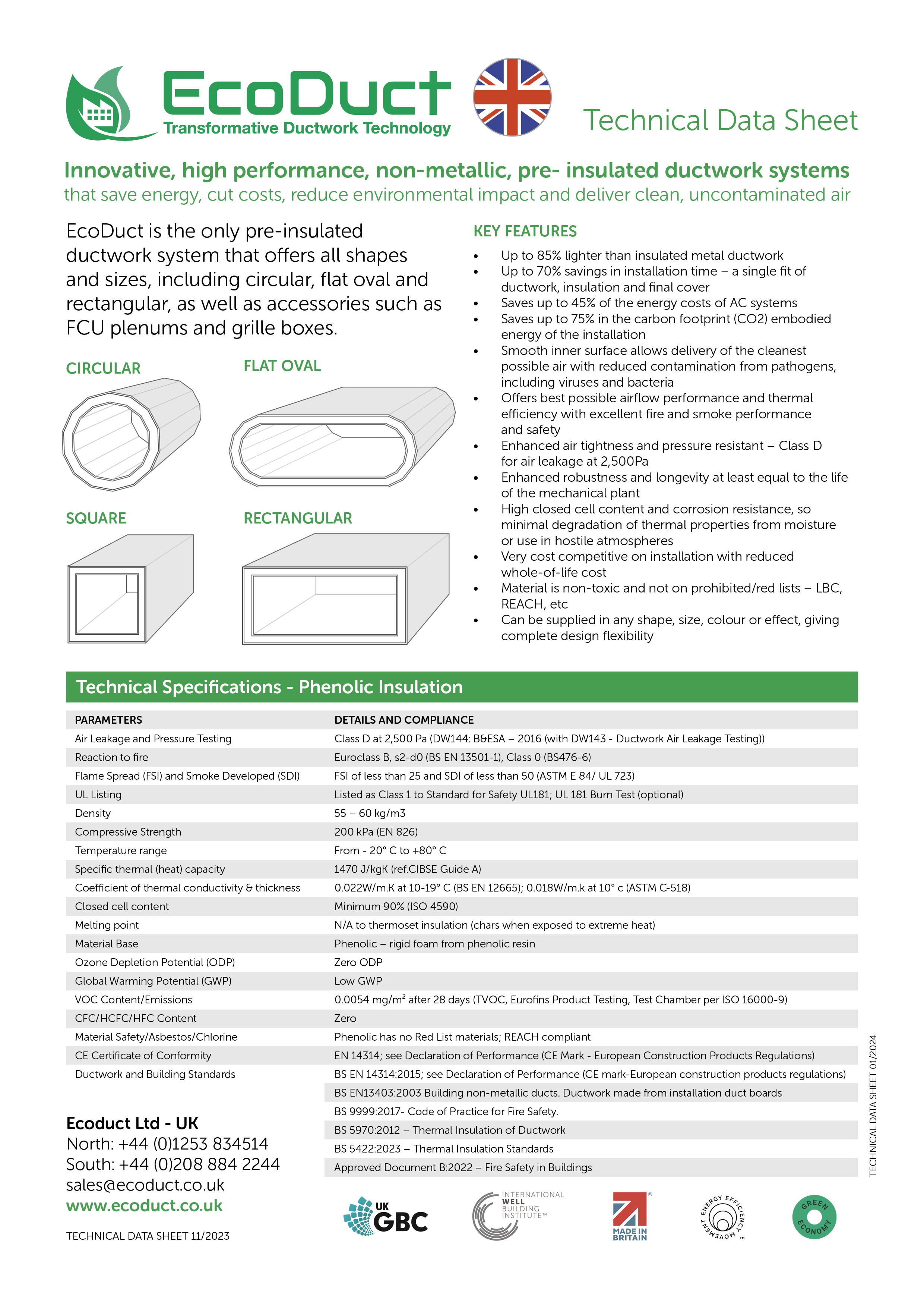 Documentation — ECODUCT