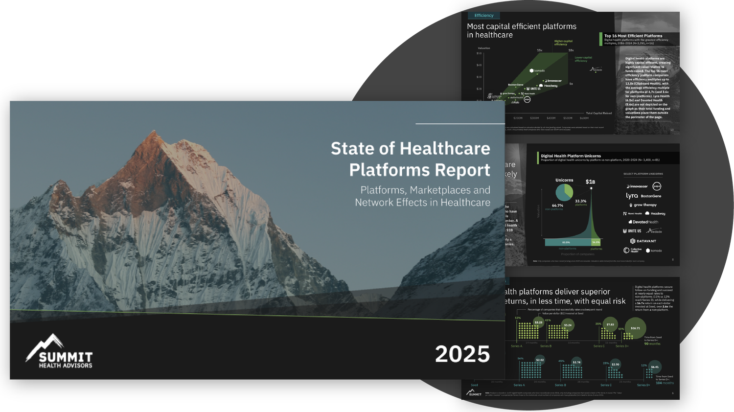 Platform Research — Summit Health Advisors