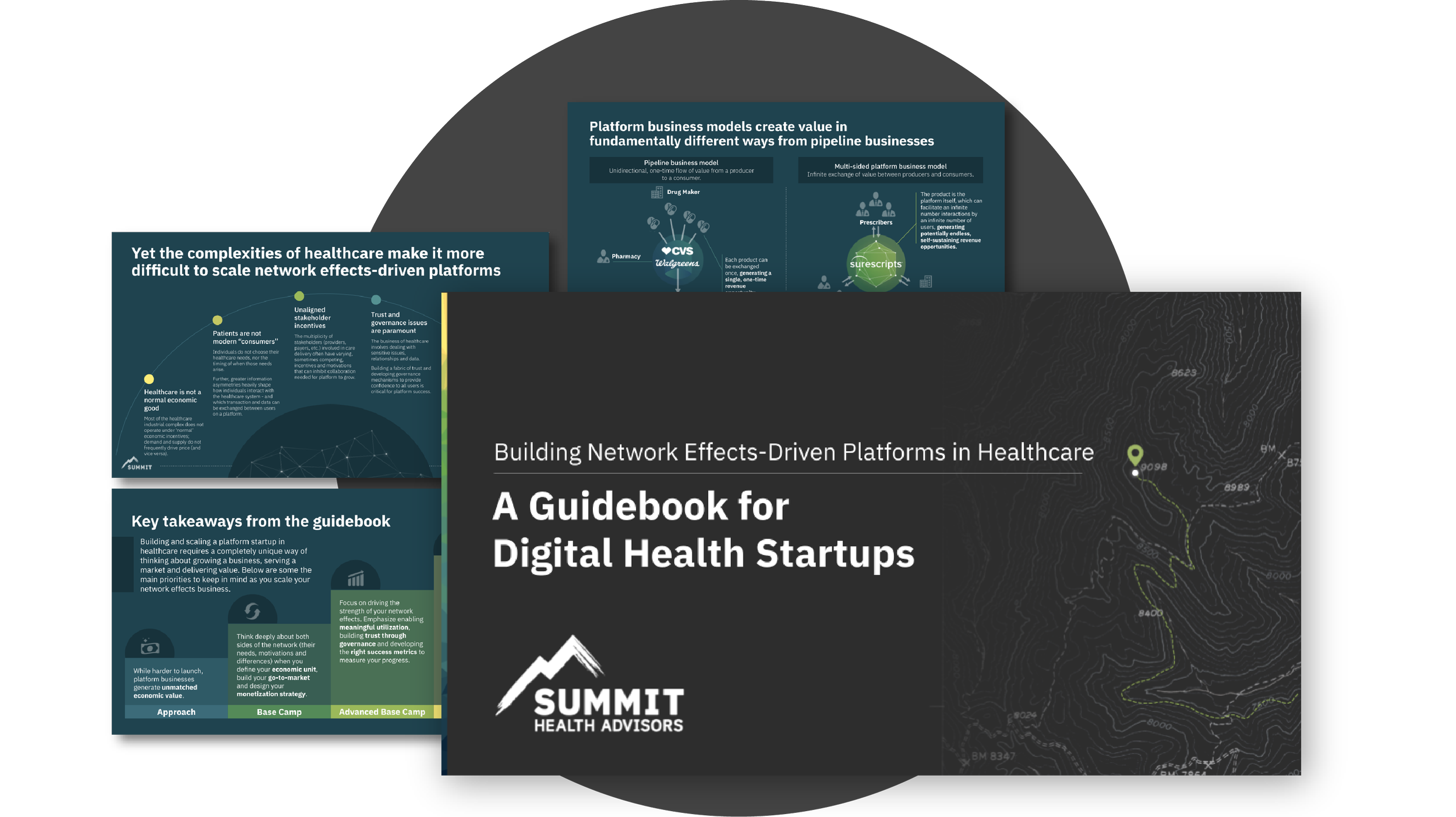 Digital Health — Summit Health Advisors